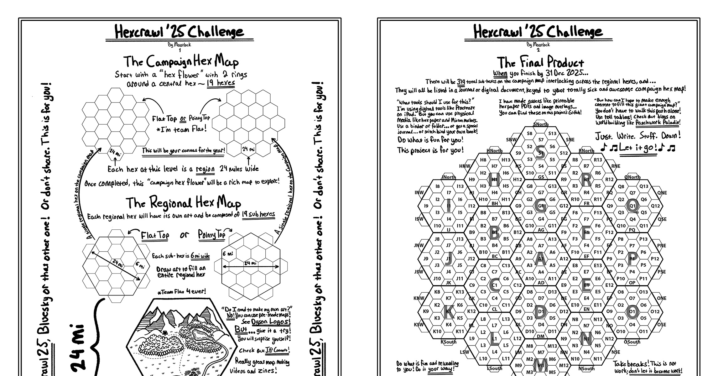 Hexcrawl25 - Maatlock's Tavern